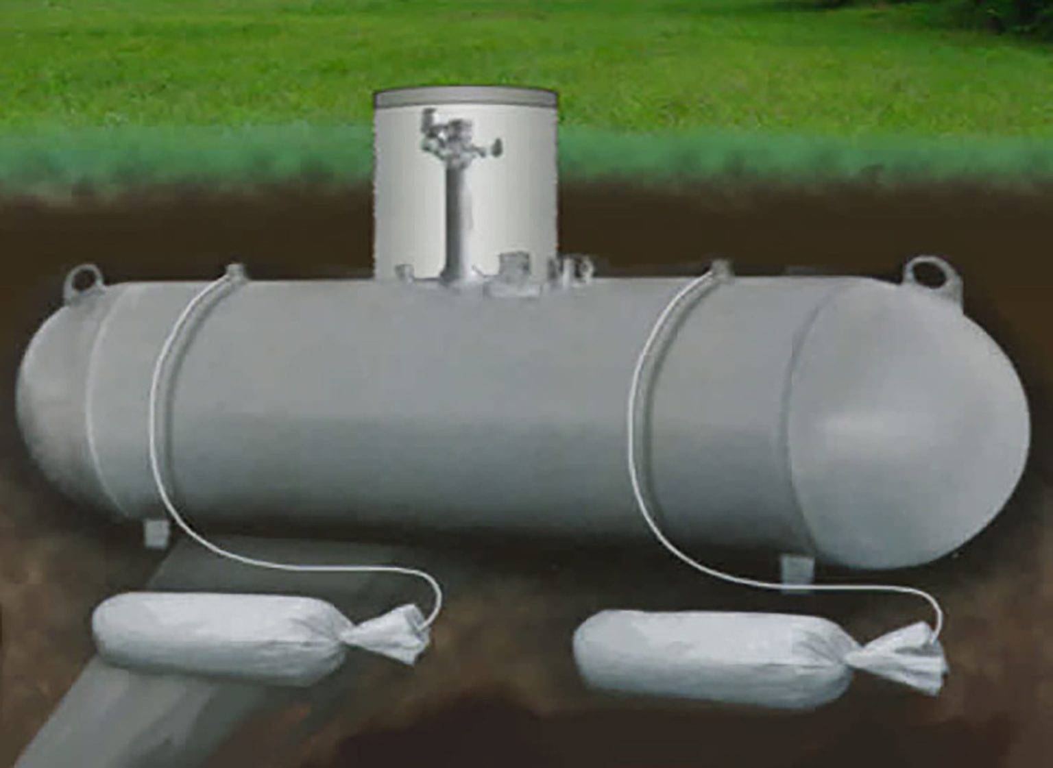 LP Tank Protection - Sippin Energy Products